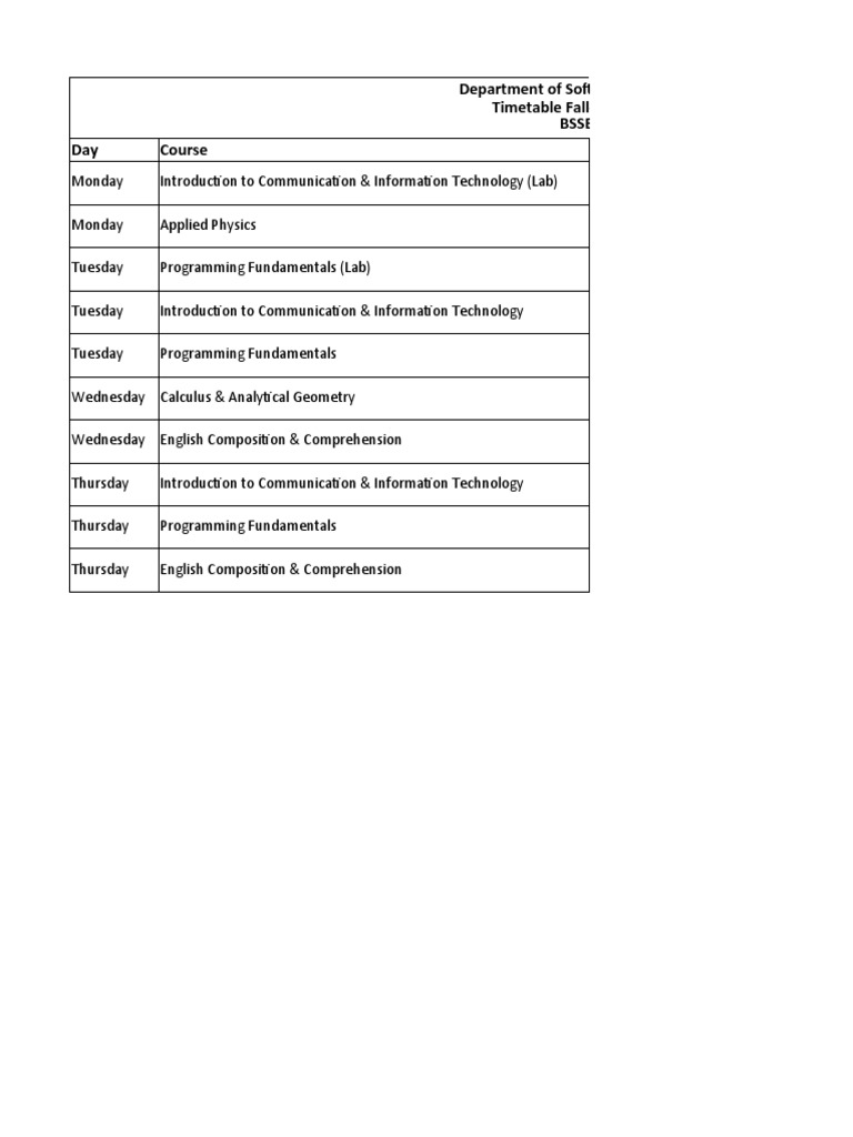 Department of Software Engineering Timetable Fall-21 Semester Bsse-1A | PDF