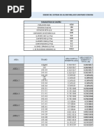 DPWH Standard Labor Rates As of December 2017 PDF | PDF | Metro Manila ...