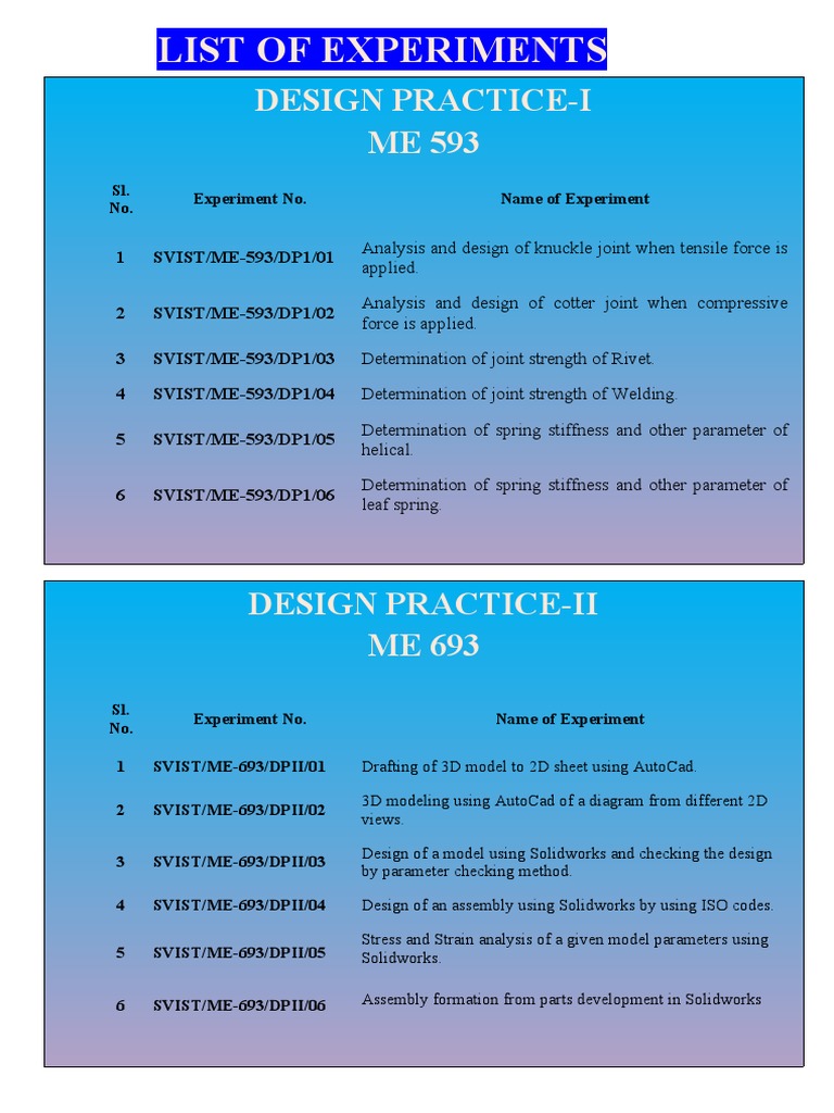 List of Experiment CAD CAM | PDF