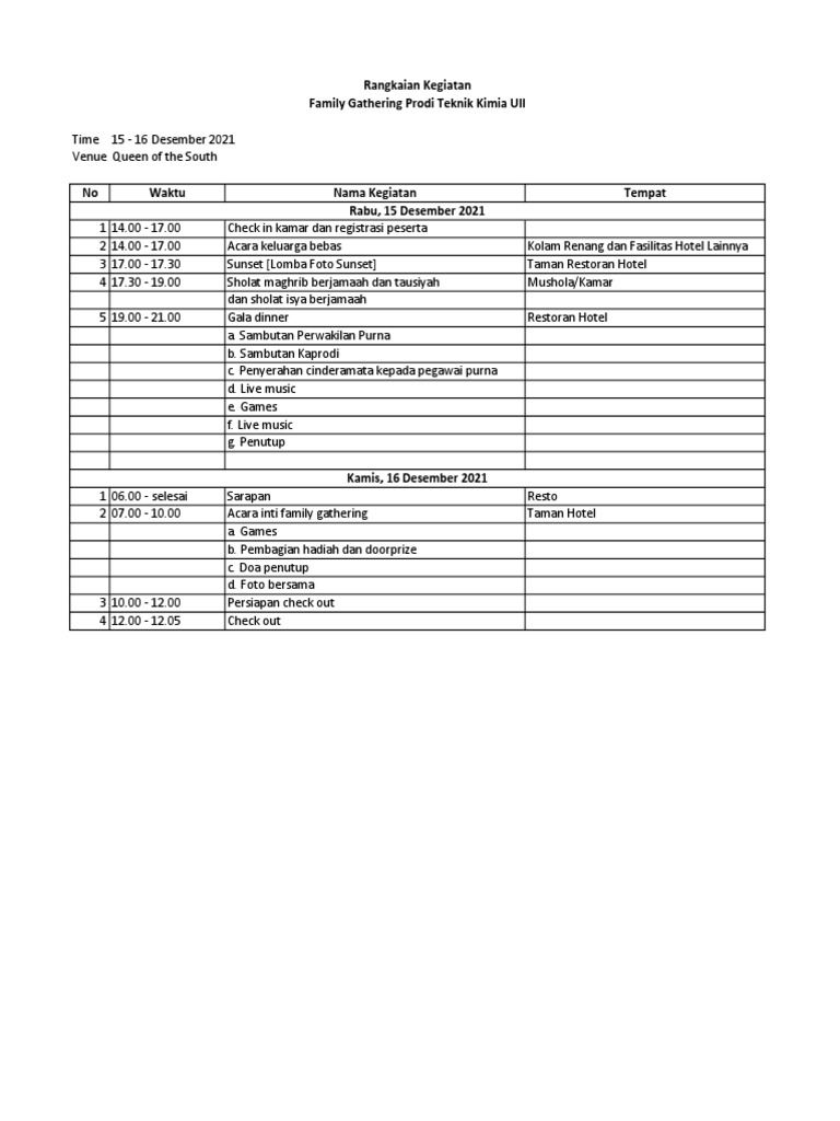Rundown Acara Family Gathering PSTK UII 2021 | PDF