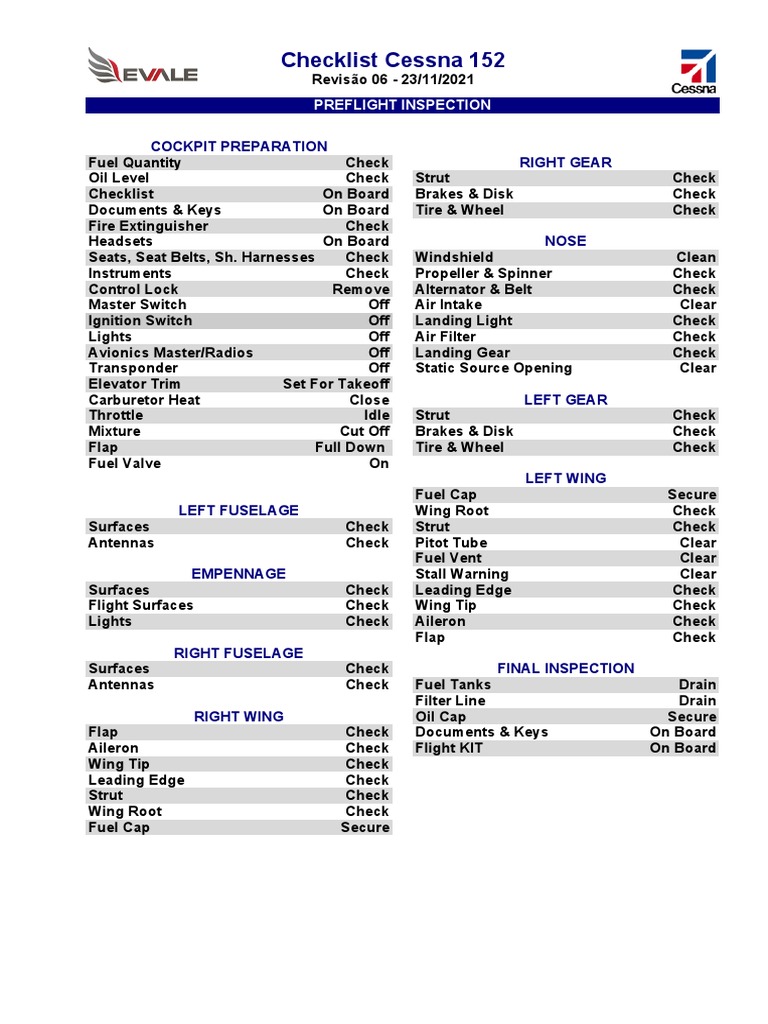 Checklist C152 Rev00621 | PDF | Carburetor | Throttle