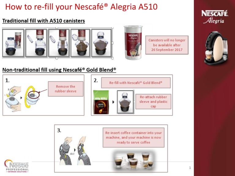 How To Refill Using Nescafe Gold Blend | PDF