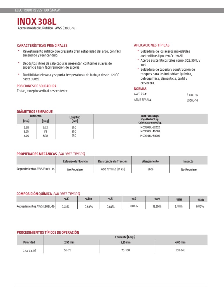 Ficha Tecnica Soldadura Inox 308L | PDF | Soldadura | Construcción
