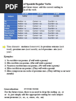 Conjugación Del Verbo Escribir | PDF | Verbo | Conjugación gramatical