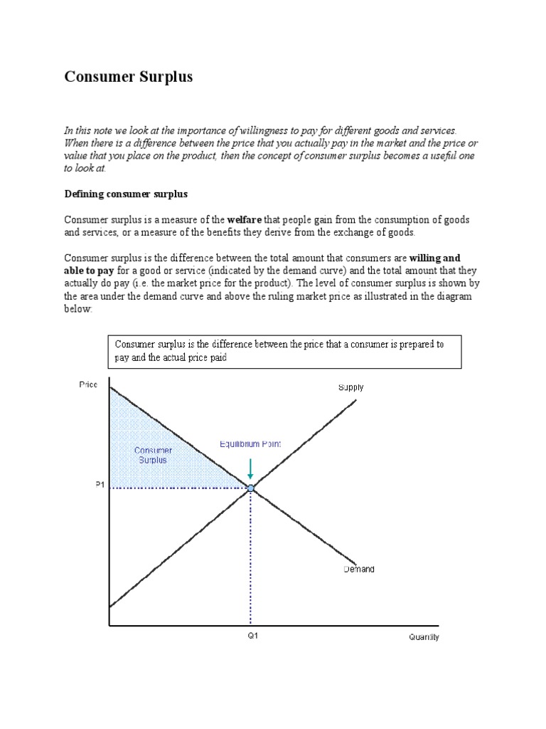 Consumer Surplus | PDF | Economic Surplus | Demand
