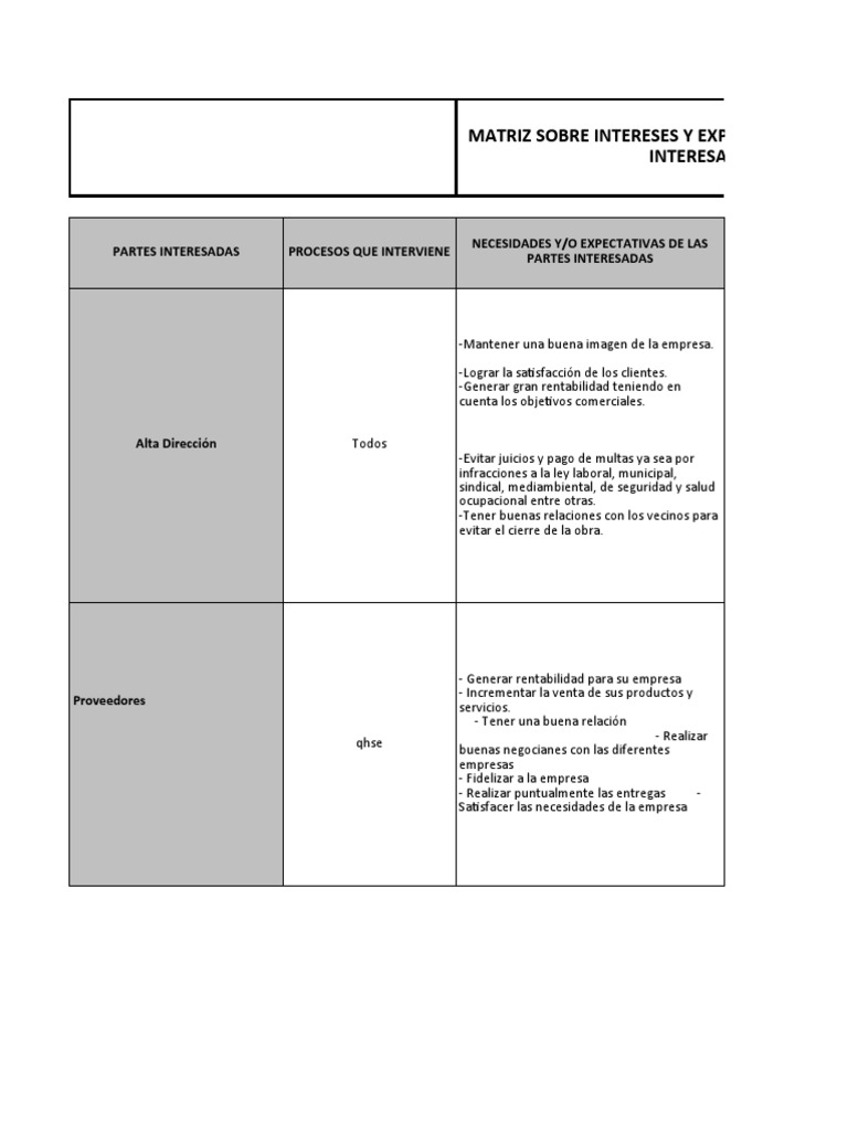 Matriz de Partes Interesadas - Completo | Descargar gratis PDF ...