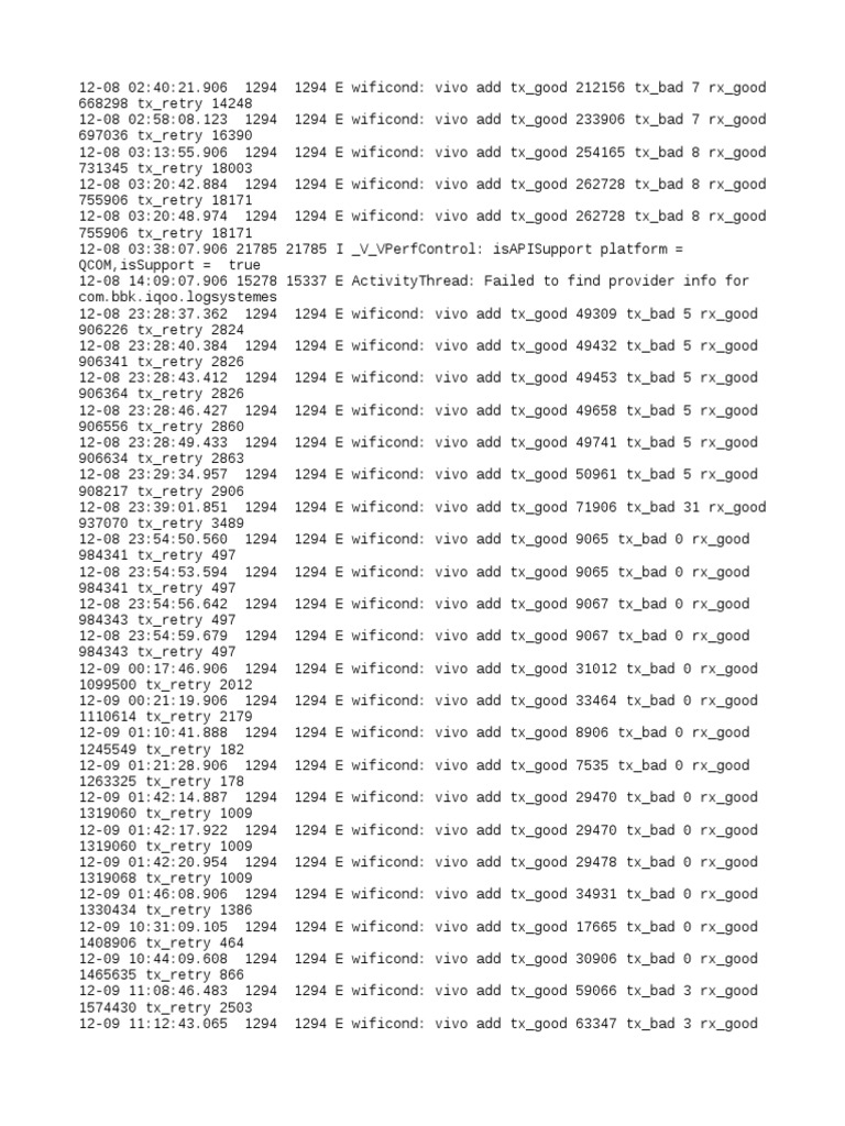 Log Pdf Java Programming Language Android Operating System 0556