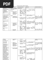 TMD Disability Index | PDF | Pain | Headache