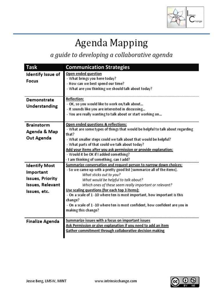 Agenda Mapping: A Guide To Developing A Collaborative Agenda | PDF ...