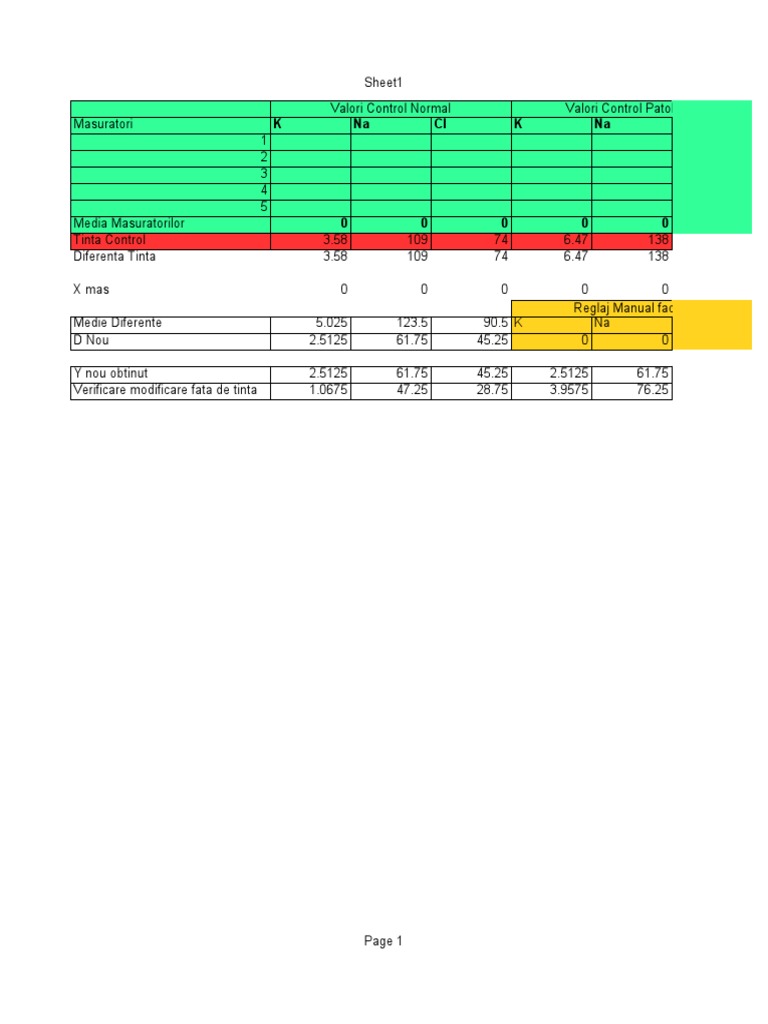 Calcul Factori Convergys | PDF