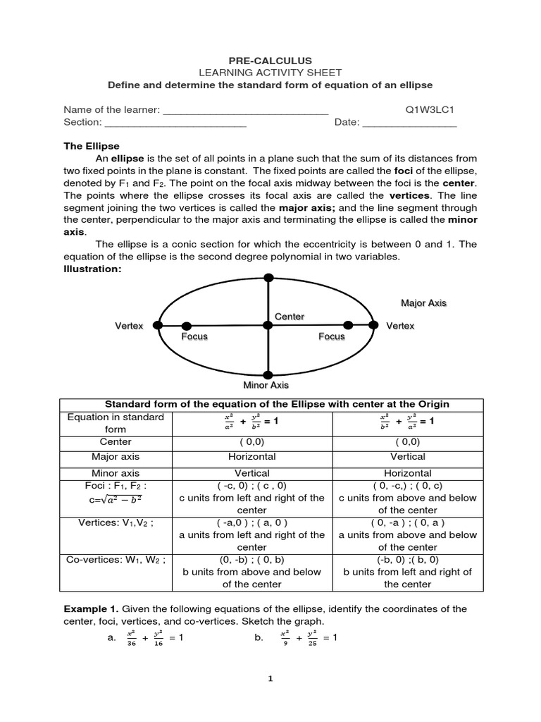 Learning Activity Sheet: Pre-Calculus Define and Determine The Standard ...