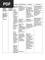Nursing Care Plan Urinary Tract Infection (UTI) | PDF | Urinary Tract ...