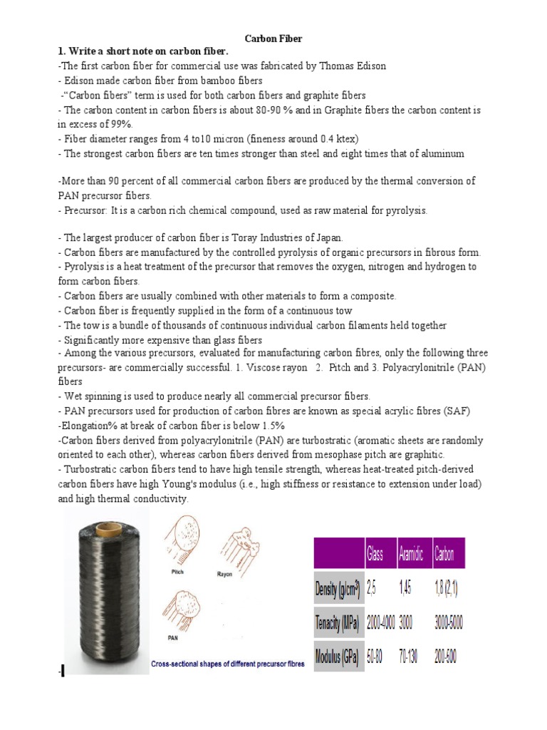Write A Short Note On Carbon Fiber | PDF | Fibers | Carbon