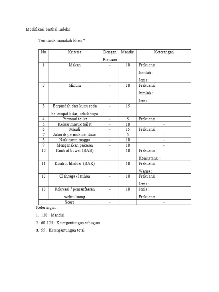 Modifikasi Barthel Indeks | PDF