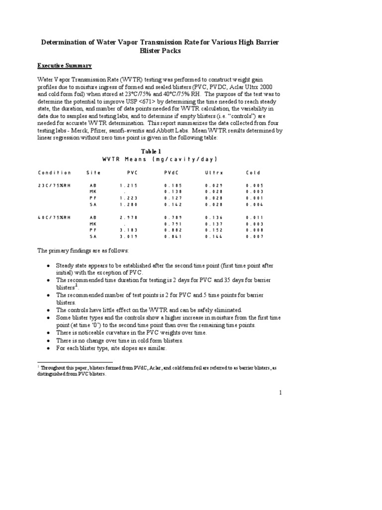 WVTR Study of Different Films and Blisters | PDF | Sensitivity Analysis ...