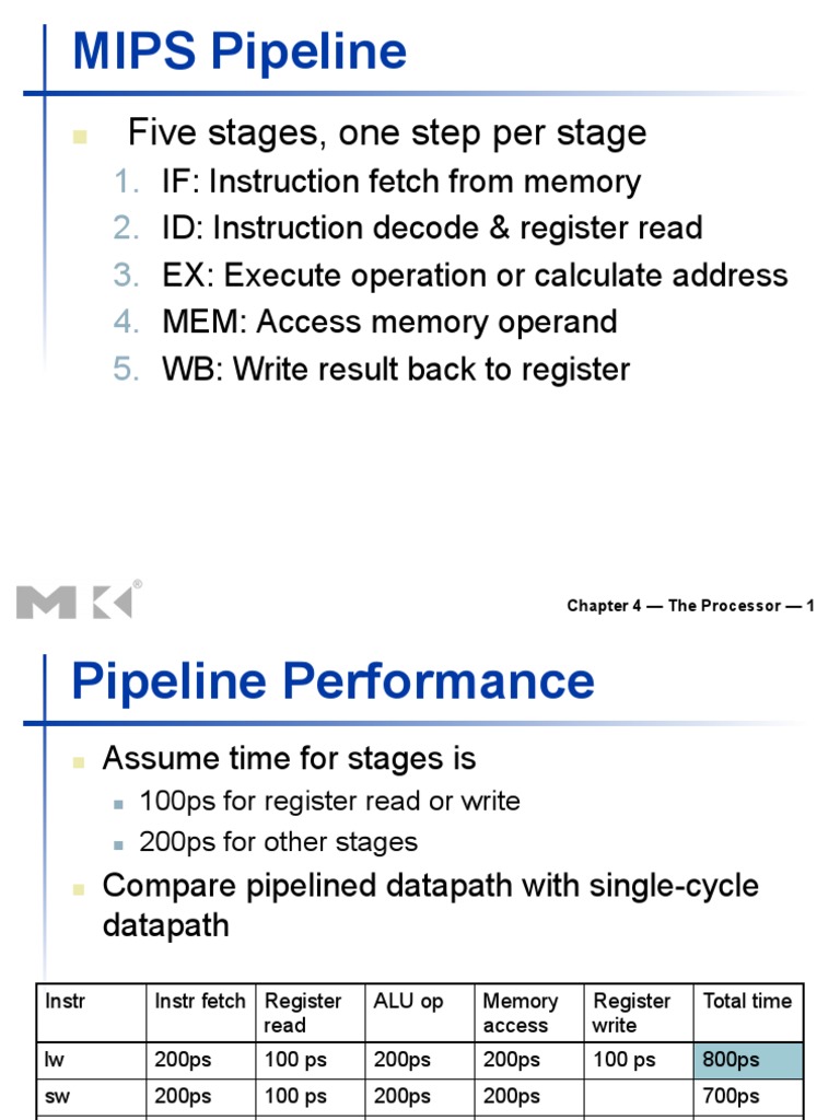 MIPS Pipeline Stages & Hazards | PDF | Central Processing Unit | Computer Programming