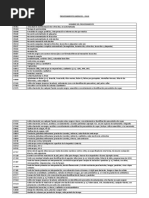 Listado Codigos Cups | PDF | Sangre | Medicina CLINICA