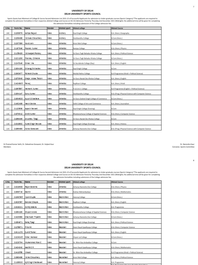 Final Seat Allotment Male Course and College | PDF | Academia