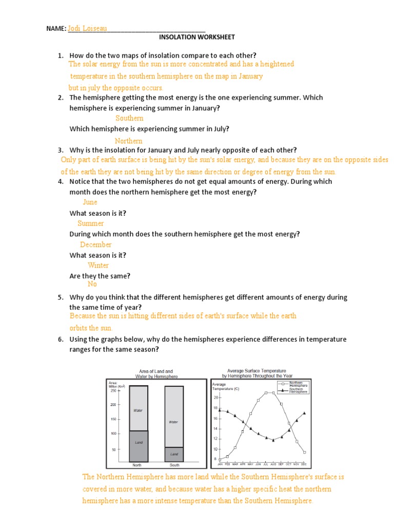 Insolation Worksheet | PDF