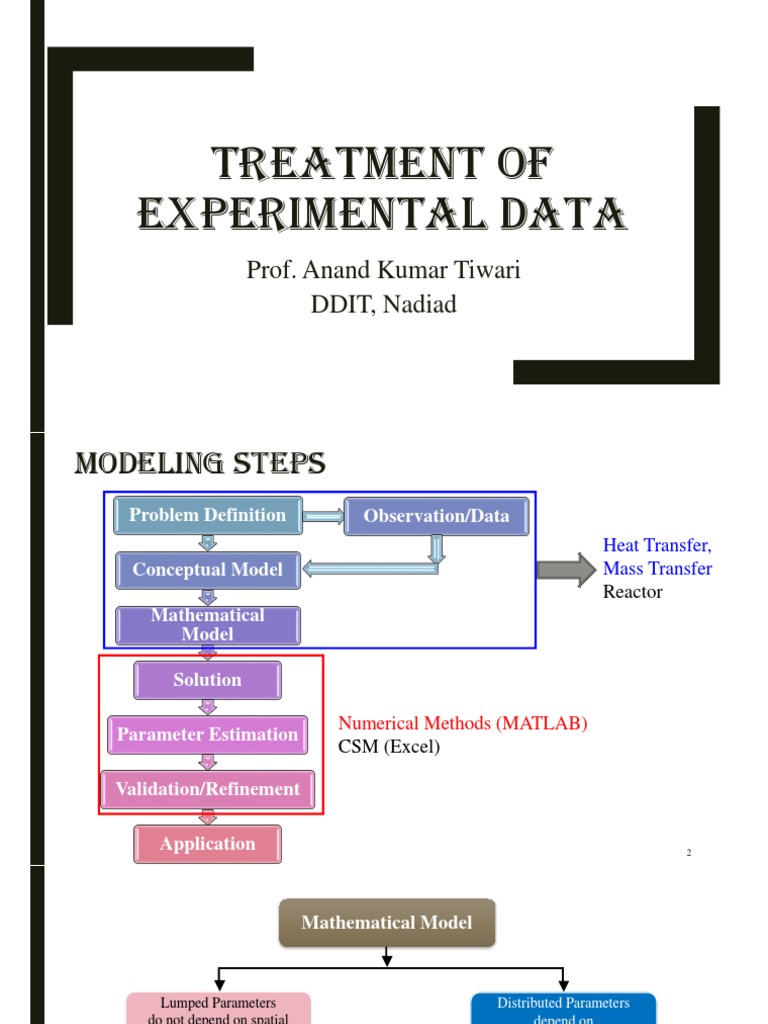 Treatment of Experimental Data: Prof. Anand Kumar Tiwari DDIT, Nadiad ...