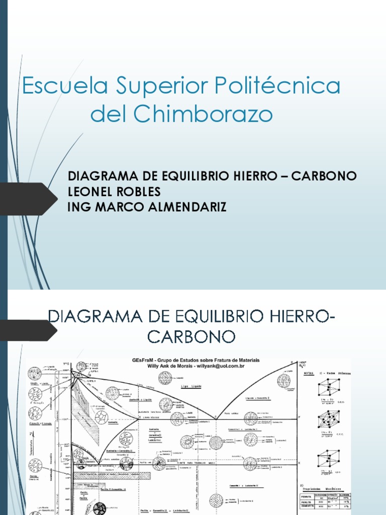 Diagrama Hierro-Carbono - Robles (6807) | PDF | Materiales | Ingeniería de productos químicos