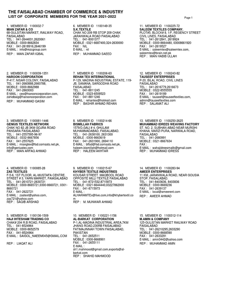 Corporate List | PDF | Textiles | Textile Industry