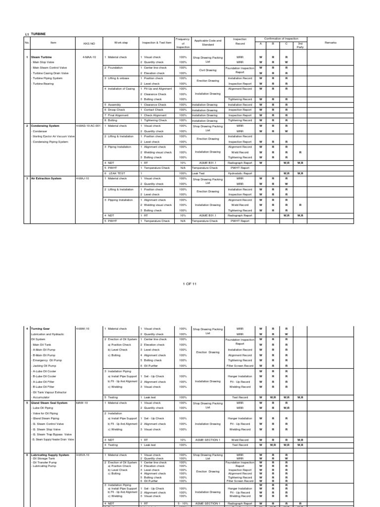 Contoh Itp Mechanical Pltu | PDF | Pipe (Fluid Conveyance ...