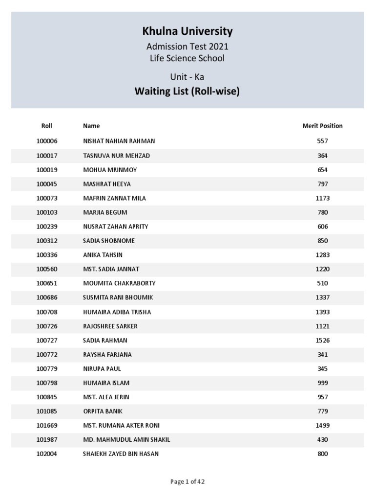 LifeScienceSchool Waitinglist | PDF