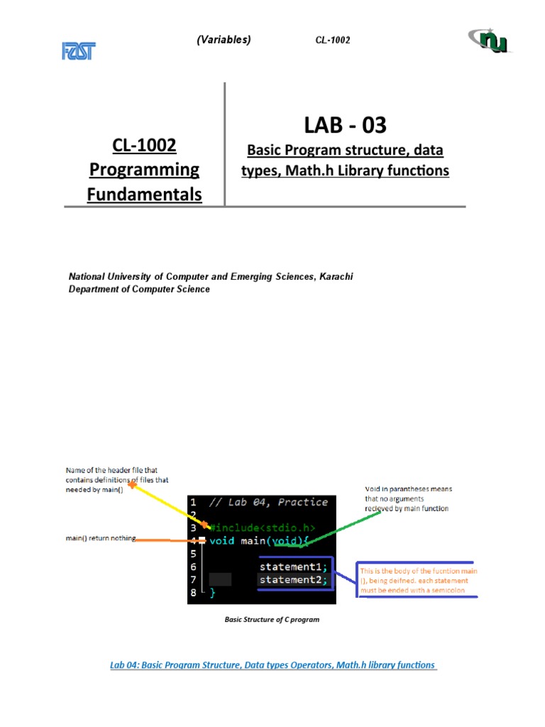 CL-1002 Programming Fundamentals: Basic Program Structure, Data Types, Math.h Library Functions ...