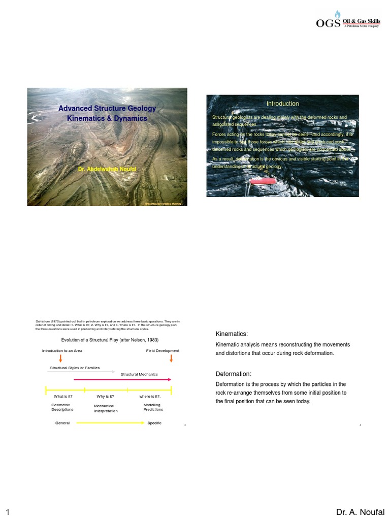 Advanced Structure Geology - OGS - DR - Abdelwahab Noufal | PDF ...