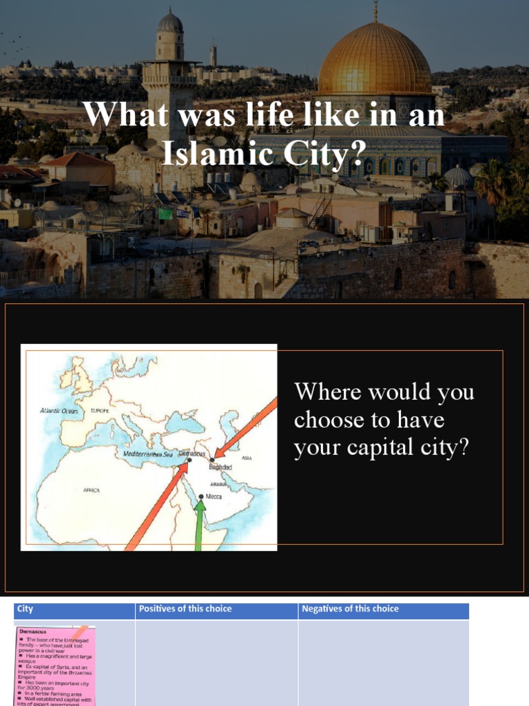 Lesson 3 Islamic Cities | PDF