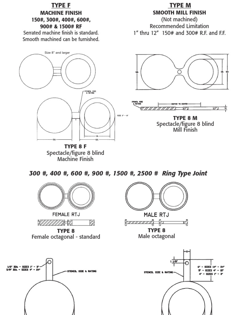 Bleed Ring Dimensions and Types | PDF | Chemistry | Mechanical Engineering
