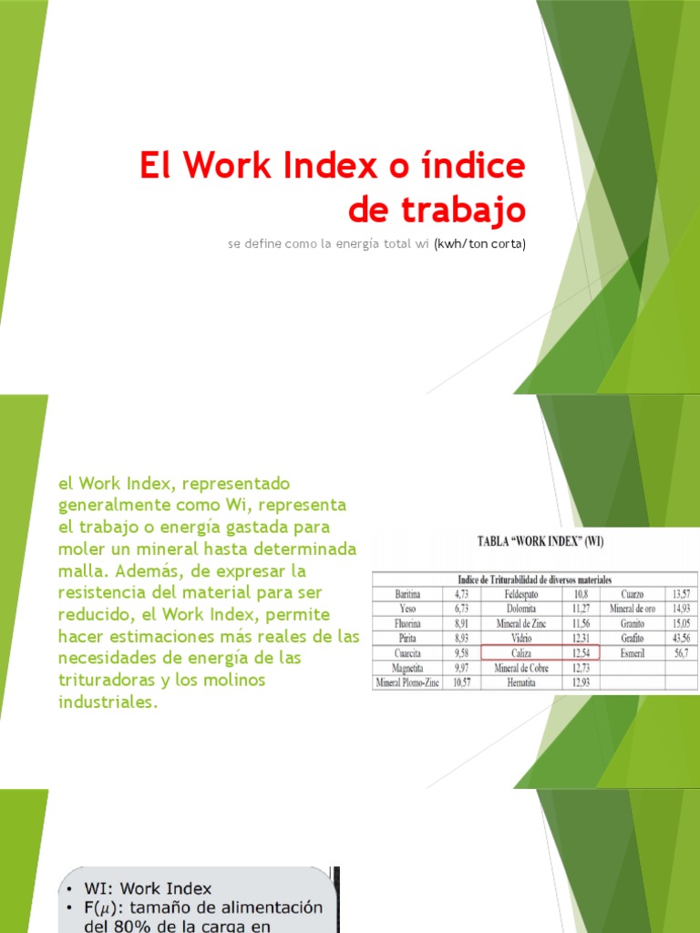El Work Index o Índice de Trabajo (Autoguardado) | PDF | Molino ...