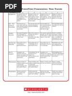 Radio Broadcast Rubrics | PDF | Broadcasting | Communication