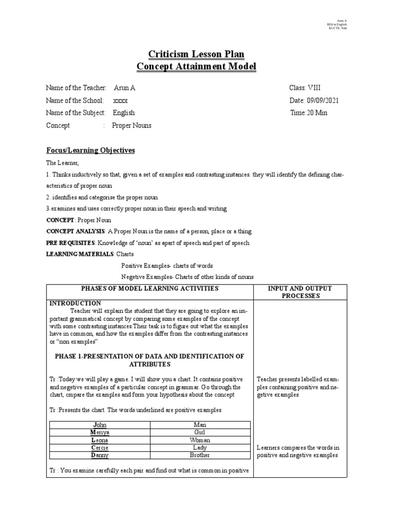 Criticism Lesson Plan Concept Attainment Model: Focus/Learning ...