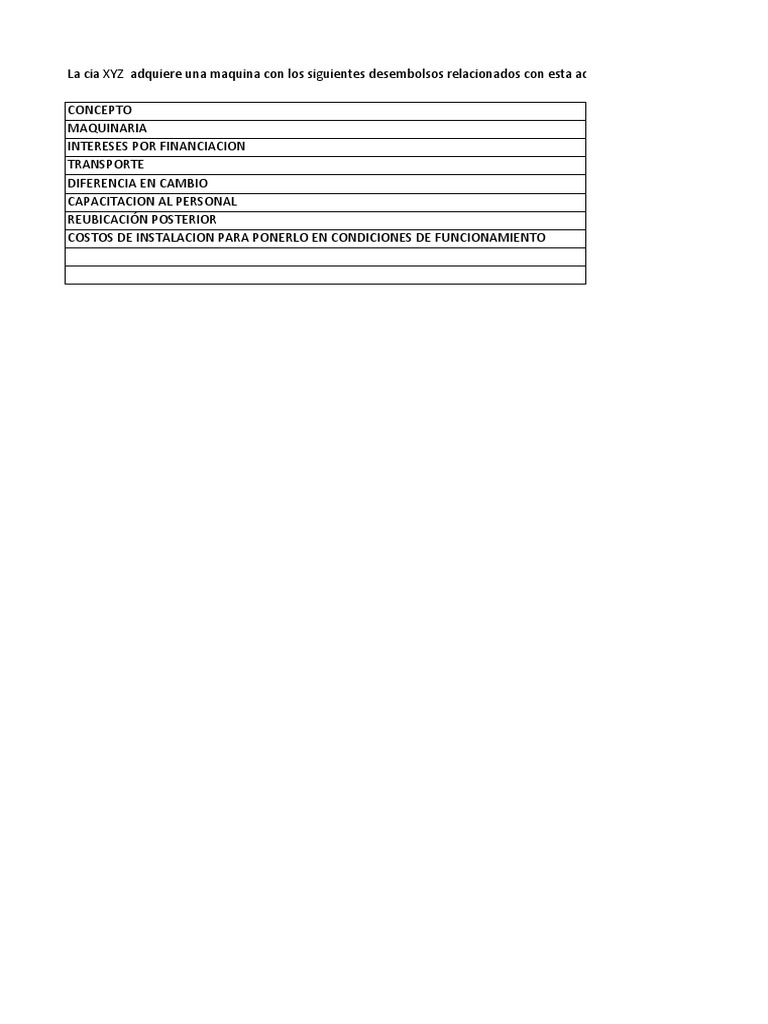 Ejemplos Nic 16 Ppe | PDF | Depreciación | Servicios financieros