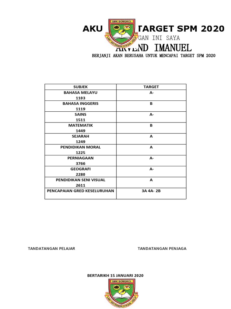 Aku Janji Target SPM 2020 | PDF