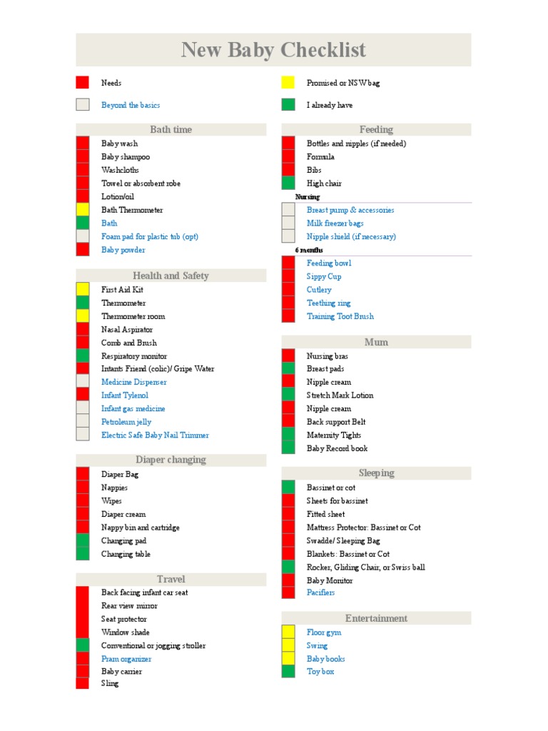 New Baby Checklist: Bath Time Feeding | PDF | Infants | Diaper