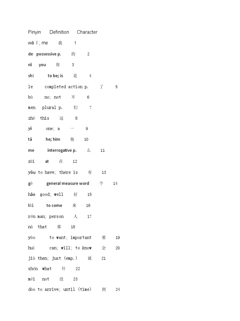 Common Chinese Characters List | PDF