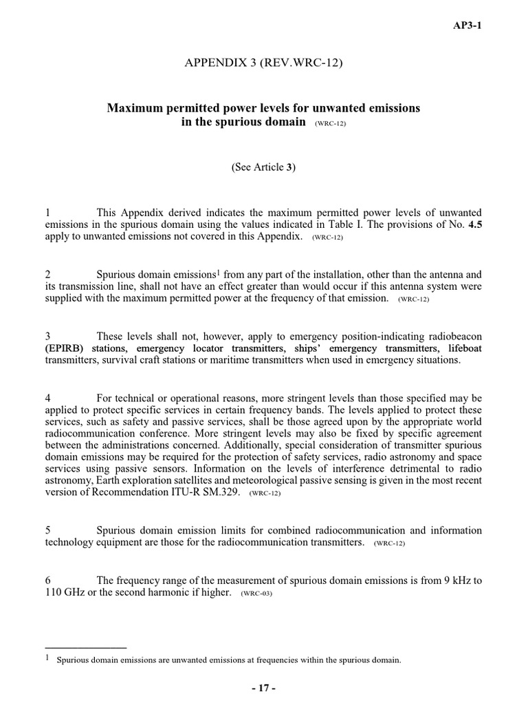 Maximum Permitted Power Levels For Unwanted Emissions in The Spurious ...