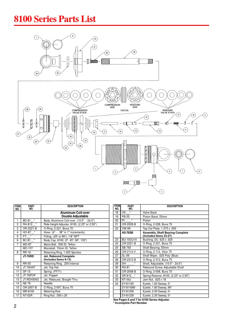 8100 Series Parts List: Aluminum Coil-Over Double Adjustable | PDF ...