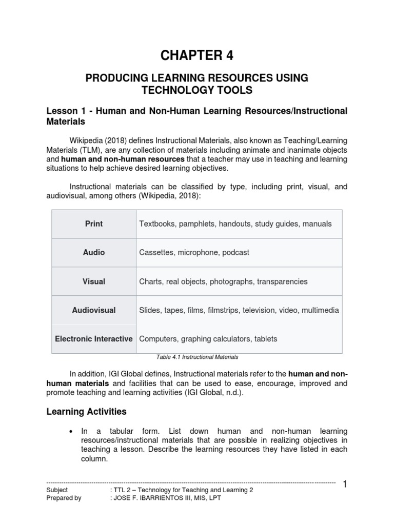 TTL 2 CHAPTER 4 PRODUCING LEARNING RESOURCES USING TECHNOLOGY TOOLS Rev. 2021 | PDF ...