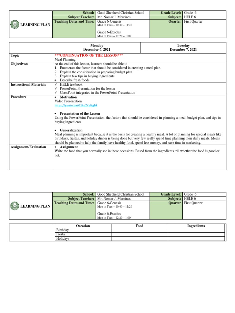 HELE 6 Meal Planning Learning Plan | PDF | Meal | Pedagogy