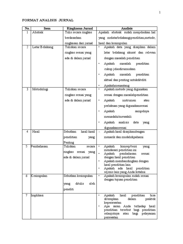 Format Analisis Jurnal | PDF