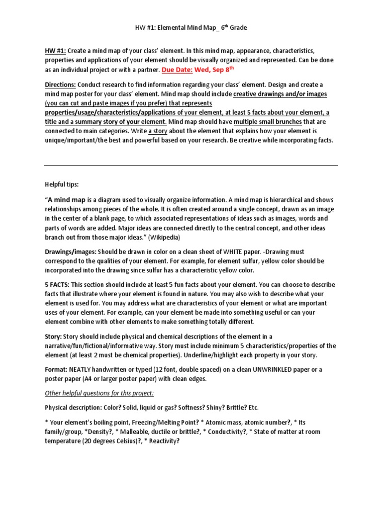 Elemental Mind Map Project 6th Grade | PDF | Chemical Elements | Map