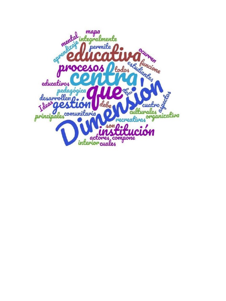 Nube de Palabras | PDF