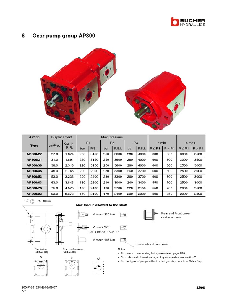 AP300 Gear Pump Specifications | PDF | Mechanical Engineering | Manufactured Goods