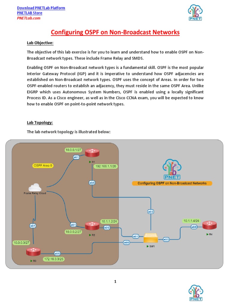 Configuring OSPF On Non-Broadcast Networks | PDF | Computer Network ...