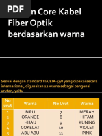 Rumus Perhitungan Link Budget Beserta Penjelasannya | PDF | Sains & Matematika | Teknologi ...