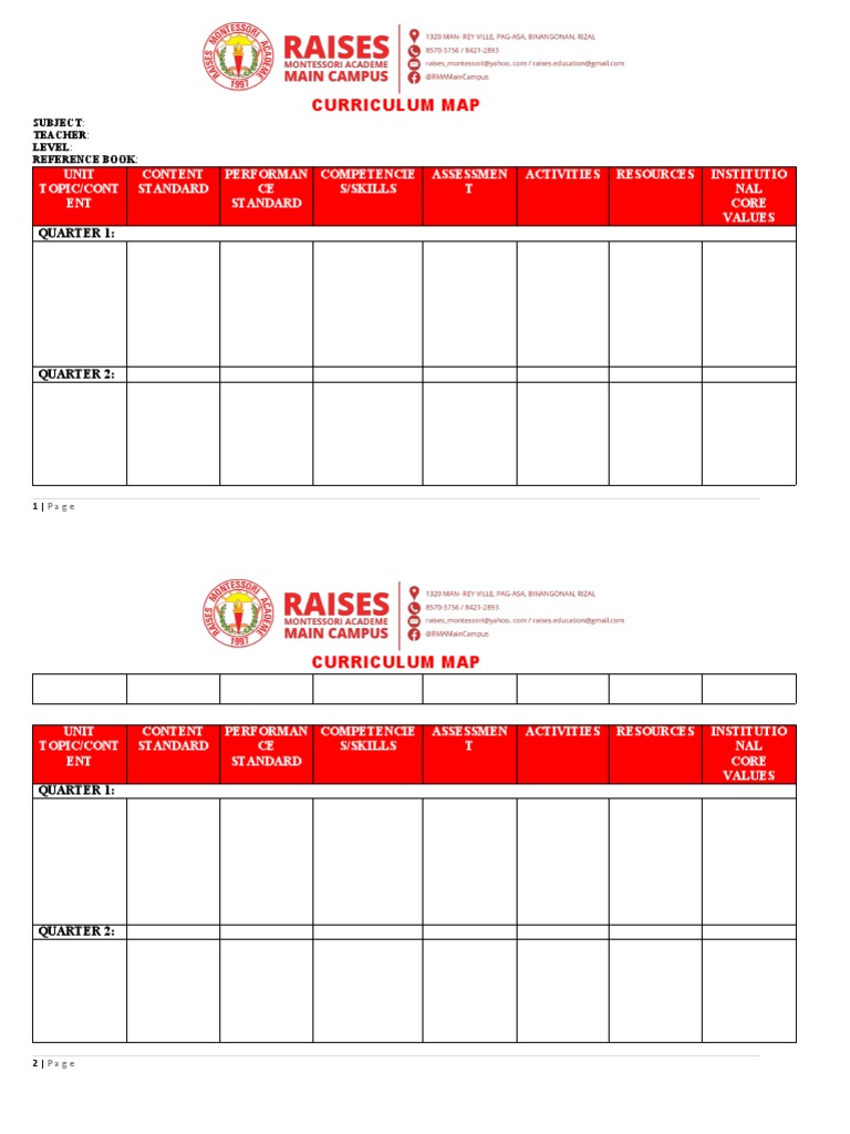 Curriculum Map Template | PDF | Science & Mathematics